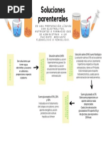 AFORAR | PDF | Medicamentos con receta | Electrólito