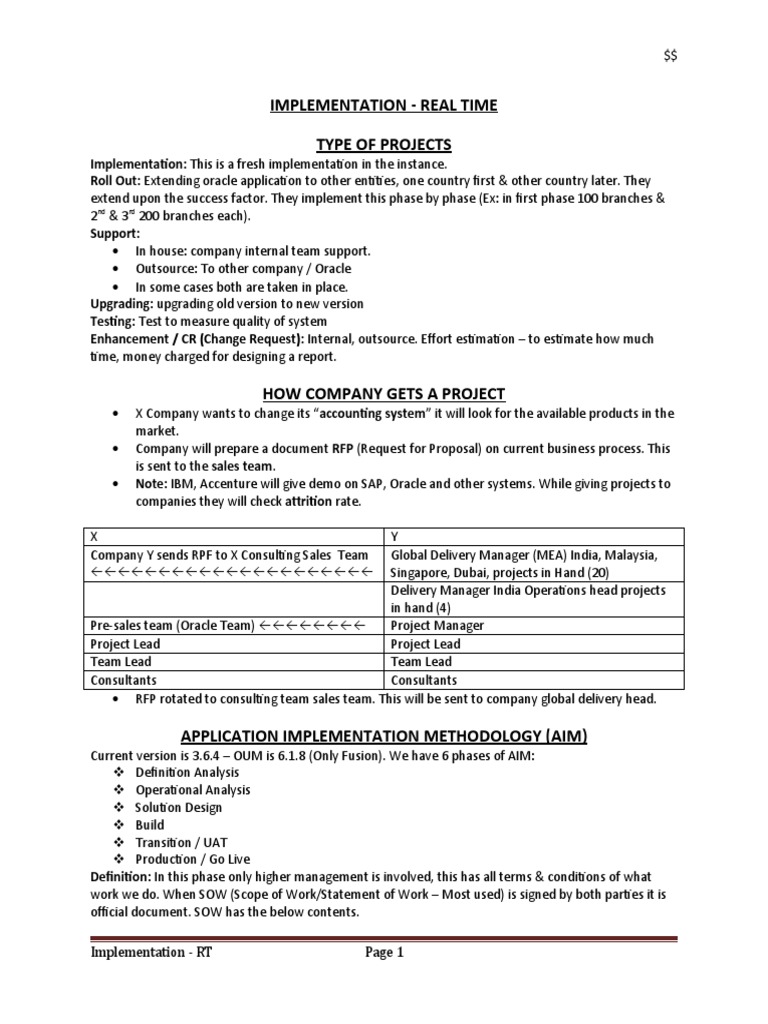 A Comprehensive Guide to Oracle Application Implementation ...
