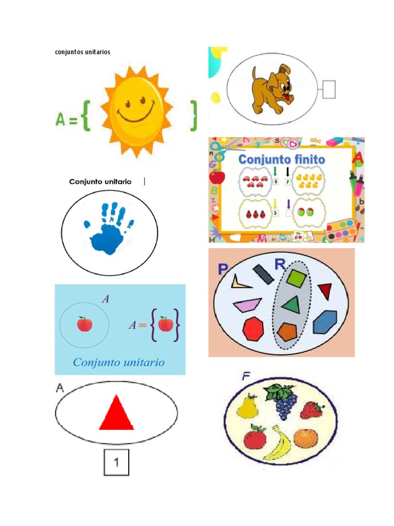 Conjuntos Unitarios | PDF