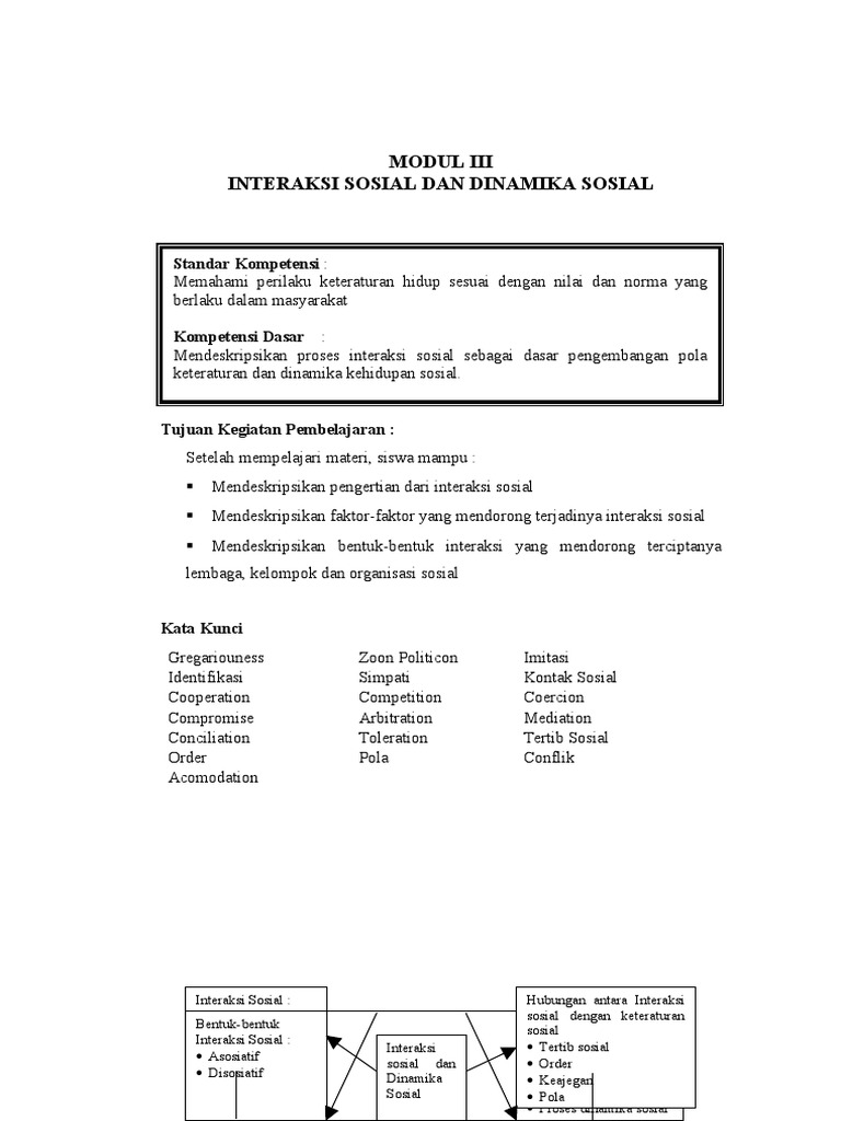 Modul Interaksi dan Dinamika Sosial | PDF