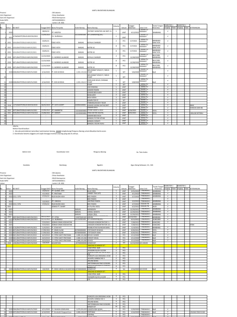 Alkes Bambang Kir | PDF