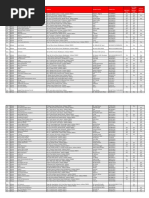 Hikvision Naming Rule | PDF | Camera | Equipment