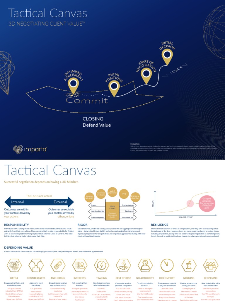 Tactical Canvas TEMPLATE | PDF | Negotiation | Psychological Concepts