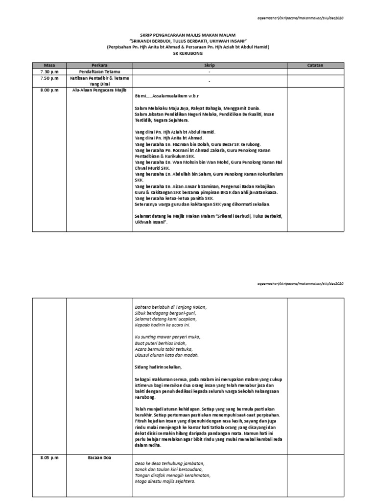 Skrip Pengacaraan Majlis Makan Malam SKK 2020 | PDF