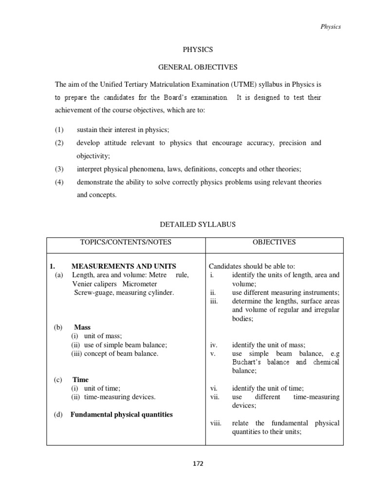 JAMB Physics Syllabus | PDF | Waves | Force