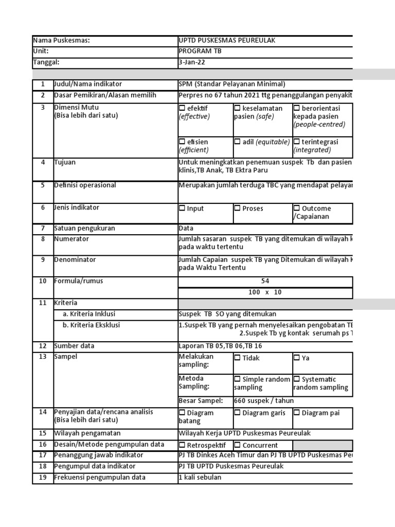 Profil Indikator - TB | PDF