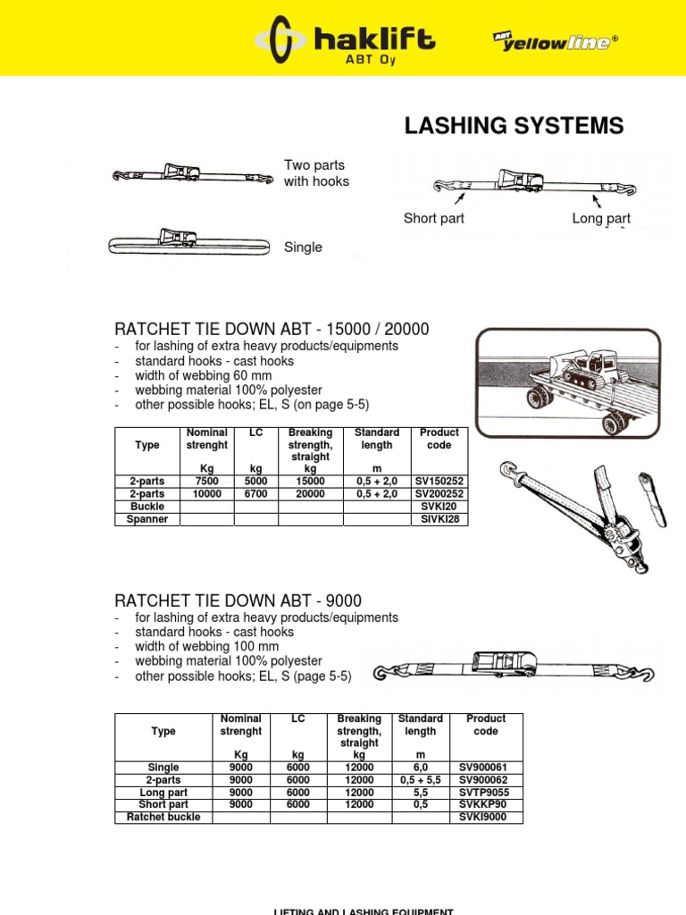 Lashing Systems and Equipment Overview | PDF