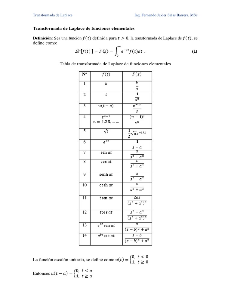 Transformada de Laplace de Funciones Elementales | PDF | Integral | Transformada de Laplace