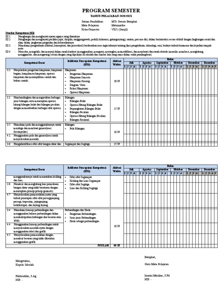 7 Promes 7 Matematika | PDF