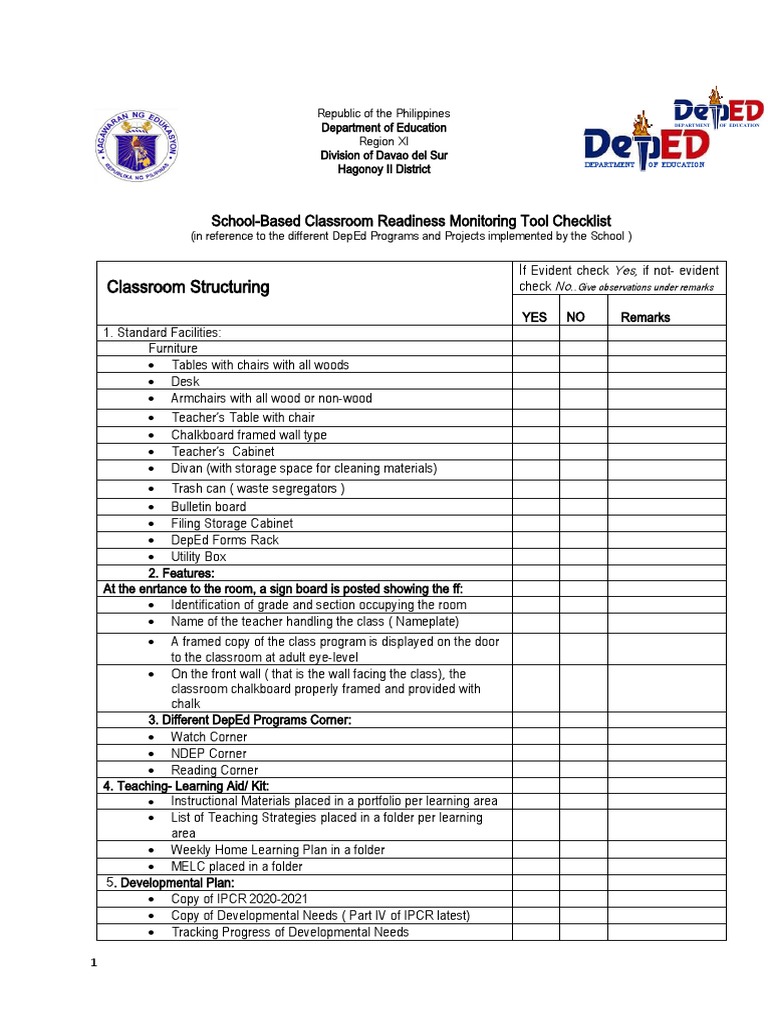 Classroom Readiness Monitoring Checklist | PDF | Classroom | Learning