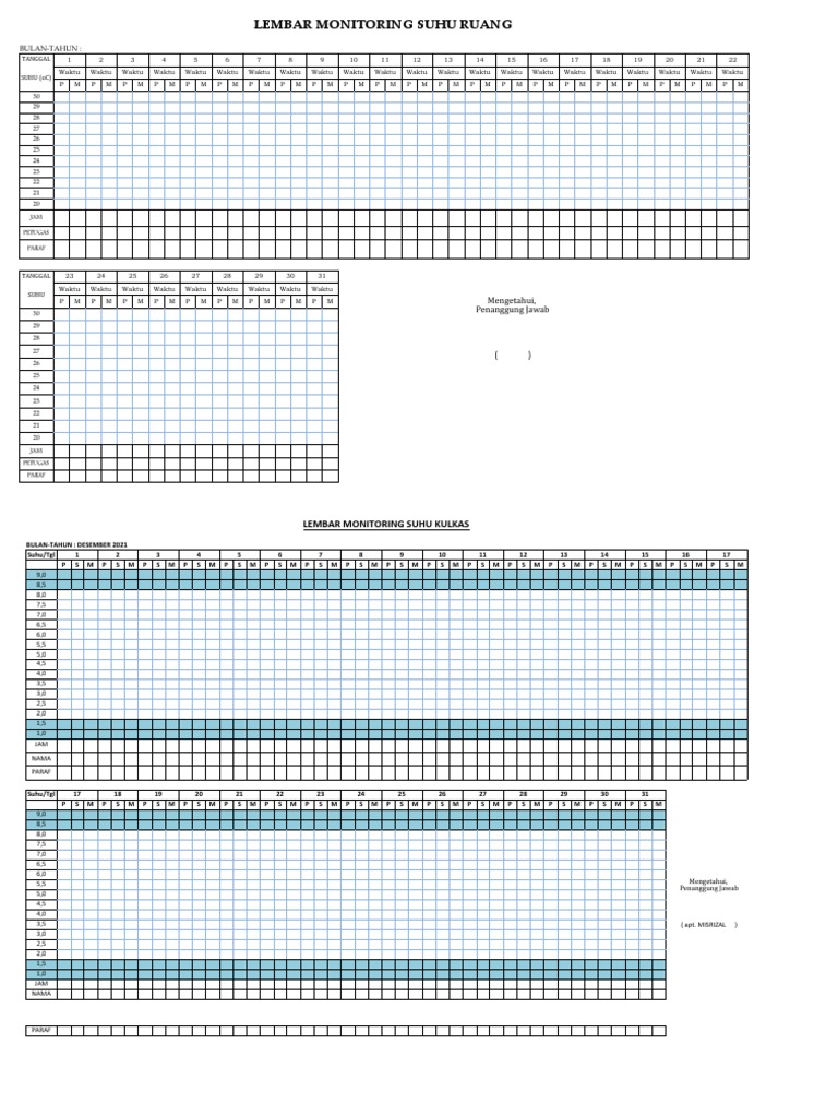 Lembar Monitoring Suhu Kulkas | PDF