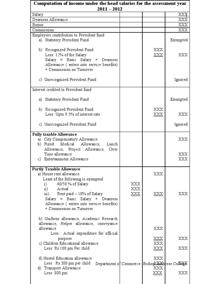 Salary Computation and Allowances Guide | PDF | Career & Growth | Business