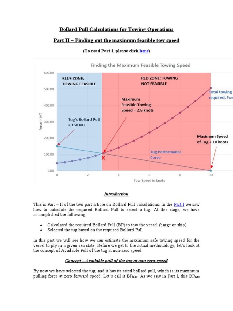 Bollard Pull Calculations For Towing Operations | PDF | Tugboat | Force