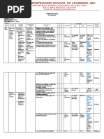 Science 9 Curriculum Guide | PDF | Ionic Bonding | Chemical Bond