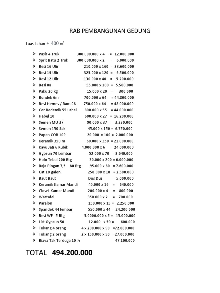 Rab Pembangunan Gedung | PDF