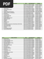 Navisworks Keyboard Shortcuts Guide | PDF | Keyboard Shortcut | Control Key