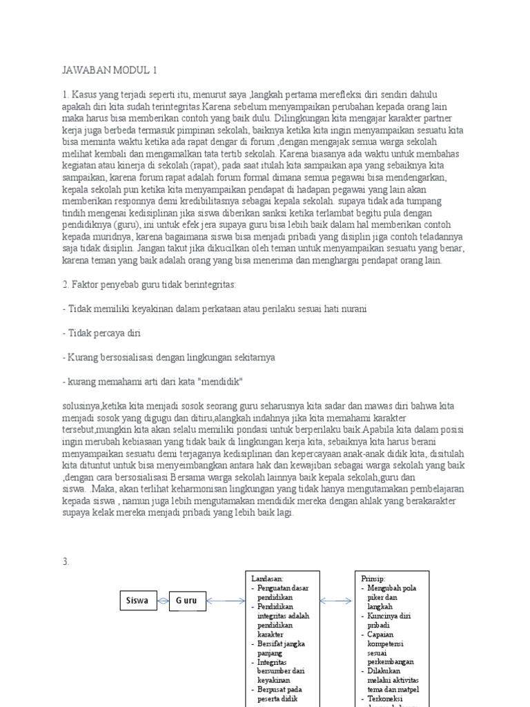 Modul Integritas | PDF | Karier & Perkembangan
