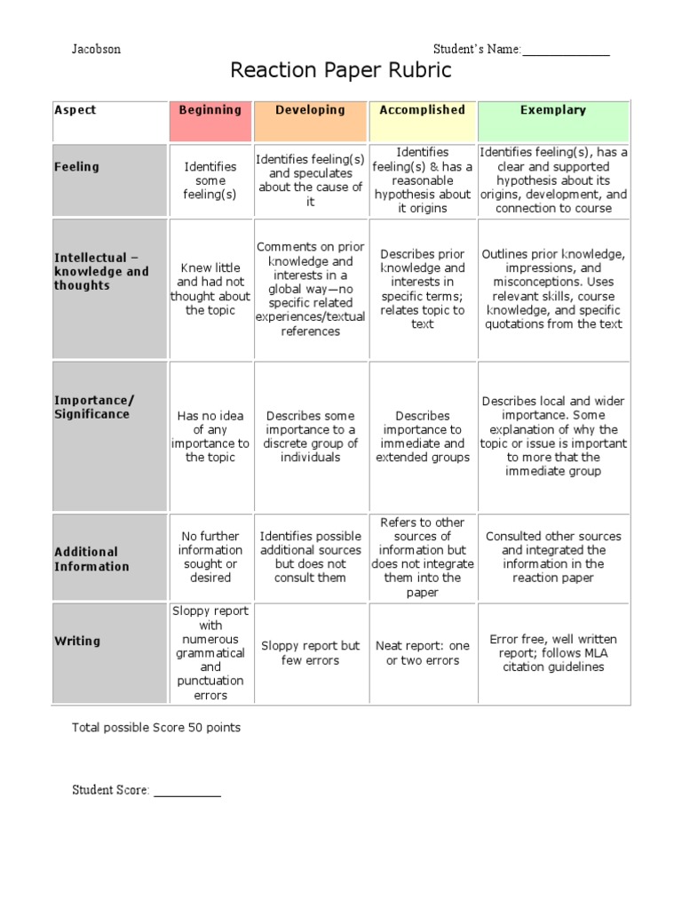 Reaction Paper Rubric: Jacobson Student's Name | PDF | Knowledge ...