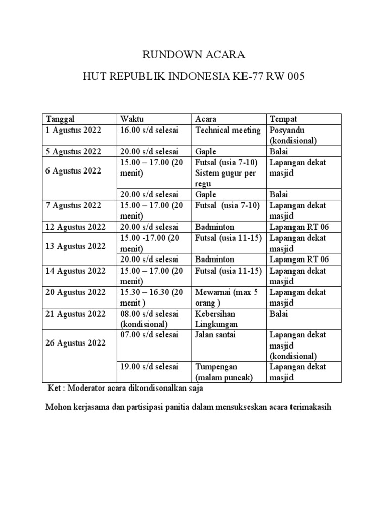Rundown Acara | PDF