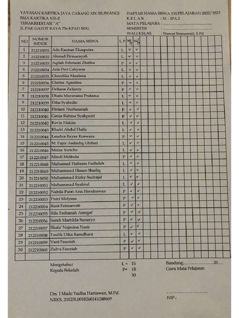 Absensi Kelas 11 IPA 2 | PDF