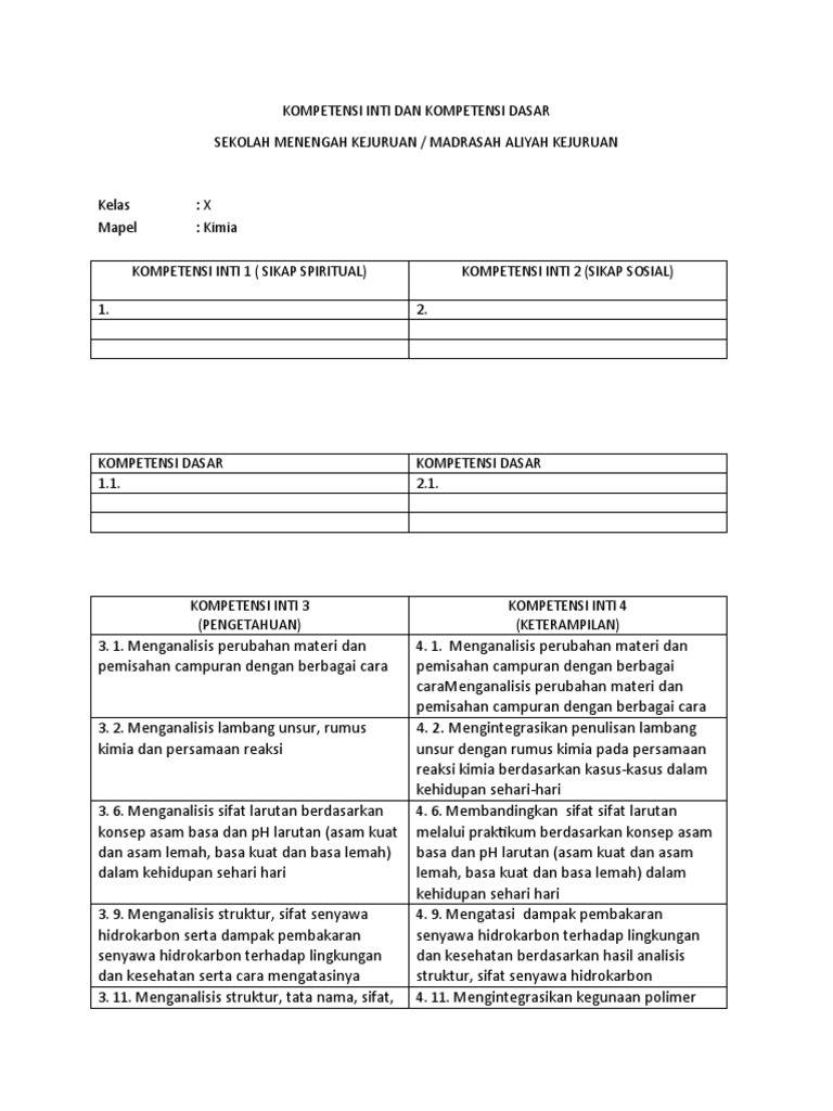 Pemetaan KI KD Kimia X | PDF | Sains & Matematika