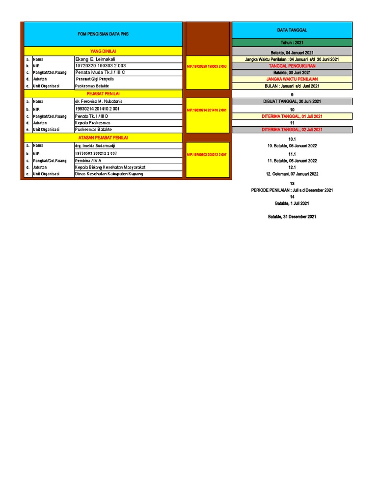 SKP Ibu Ekang Iiic | PDF