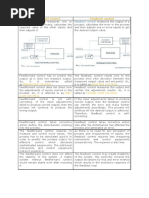 Bdae Boston Diagnostic Aphasia Examination Docs | PDF | Cognitive ...