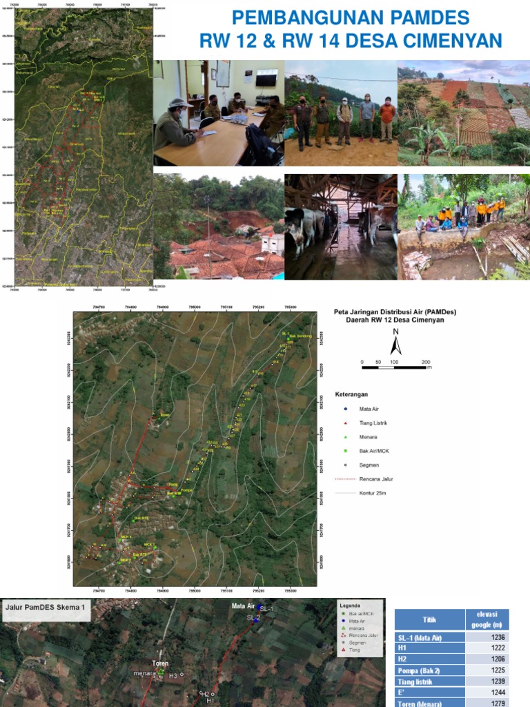 Data Pamdes RW 12 & 14 Desa Cimenyan - 31!03!2021 | PDF