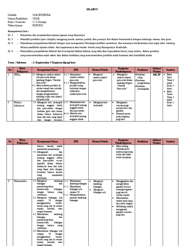SILABUS Kelas 1 AUTIS | PDF
