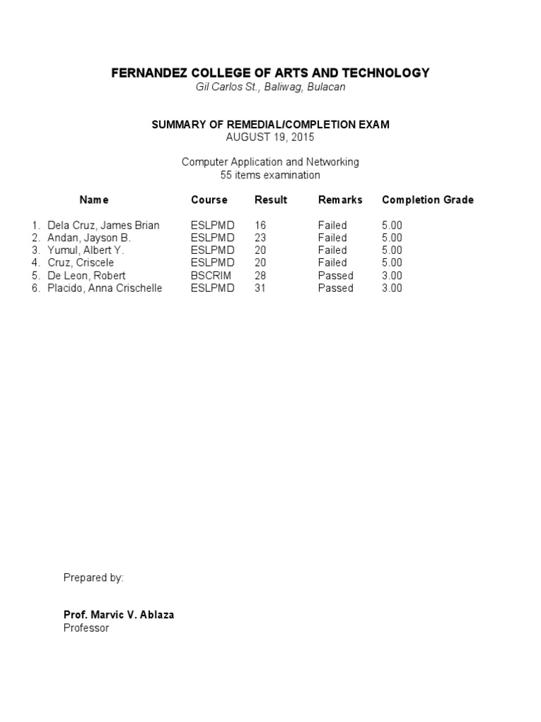 Summary of Remedial Exam | PDF | Educational Institutions ...