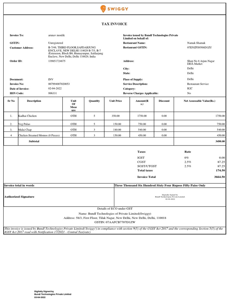 Tax Invoice: Igst 0% 0.00 CGST 2.5% 87.25 Sgst/Utgst 2.5% 87.25 | PDF ...