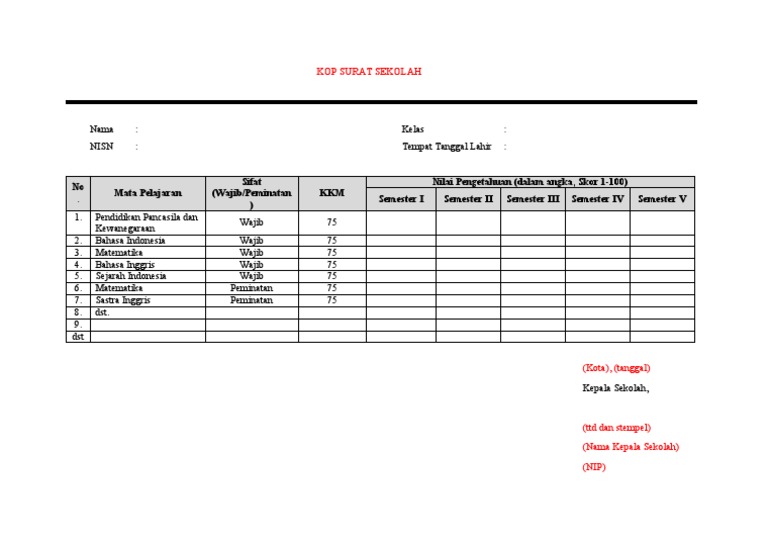 Format Template Transkrip Nilai Rapor Semester 1-5 (Beasiswa) | PDF
