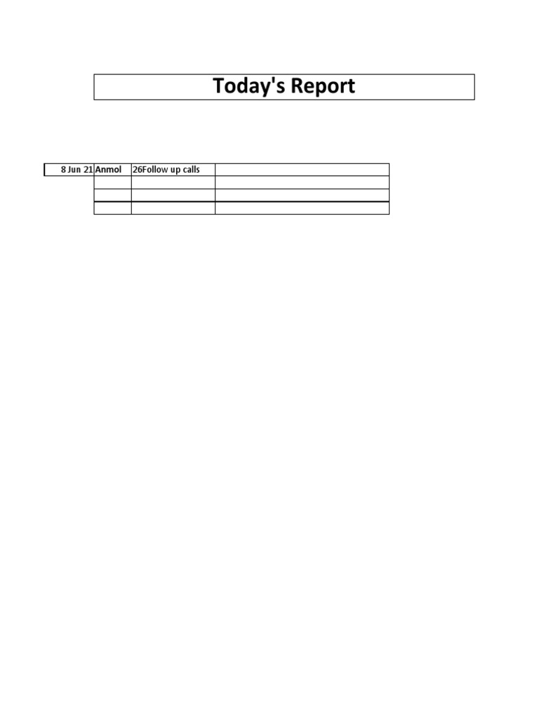 Counseling Data 2021 | PDF