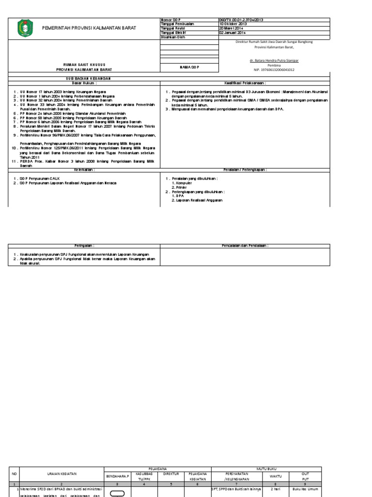 Sop Penyusunan SPJ Fungsional | PDF