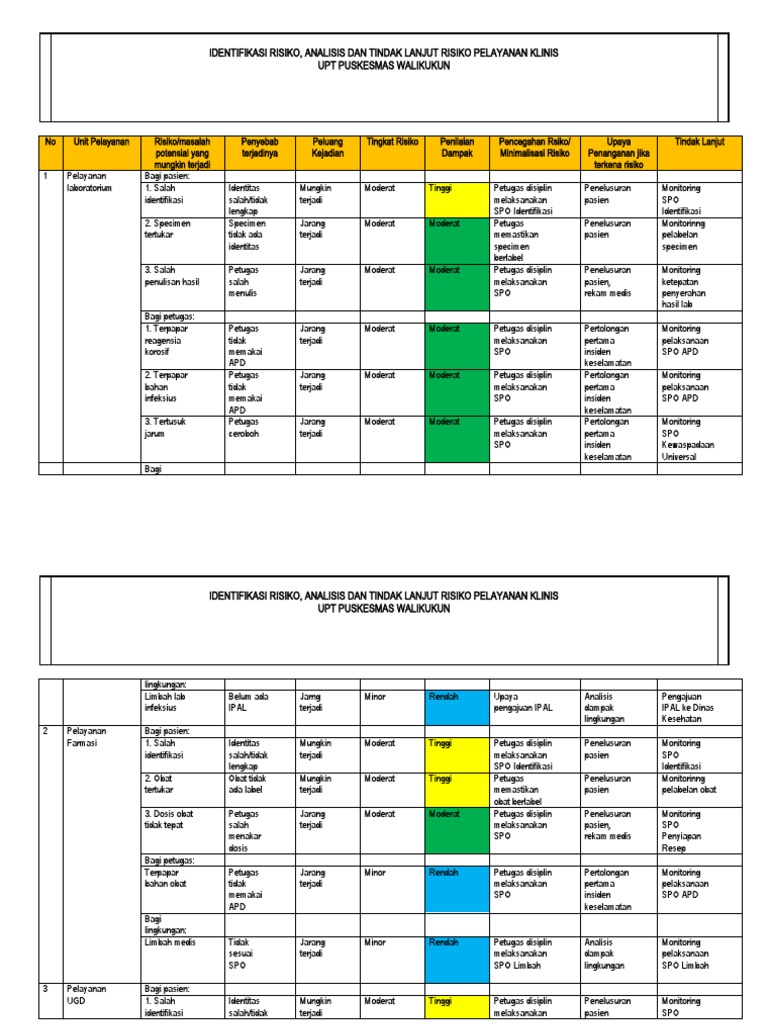 Identifikasi Berdasarkan Nilai | PDF
