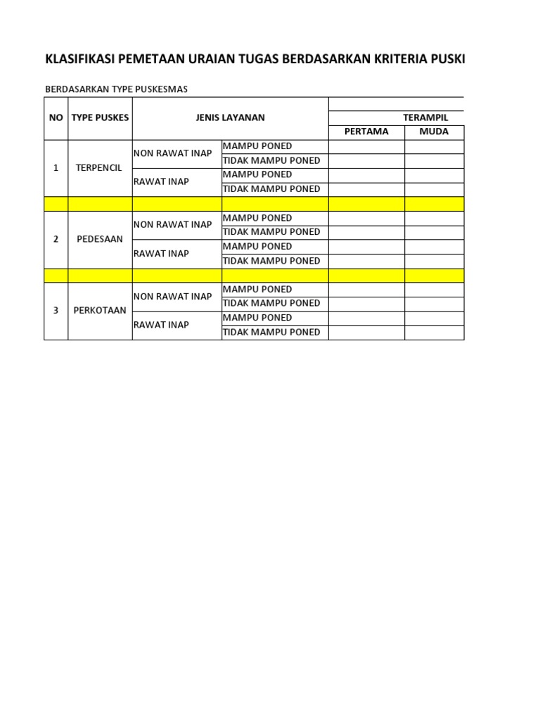 Klasifikasi Uraian Tugas (Atlm | PDF