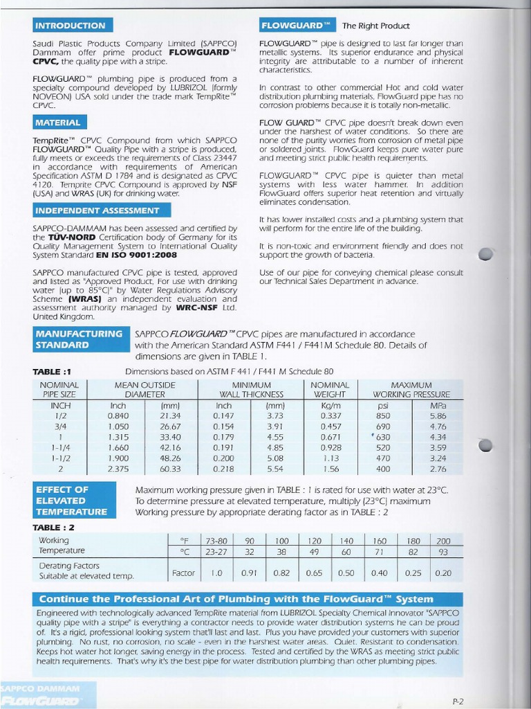 Mmihmm: Flowguard CPVC | PDF | Plumbing | Pipe (Fluid Conveyance)