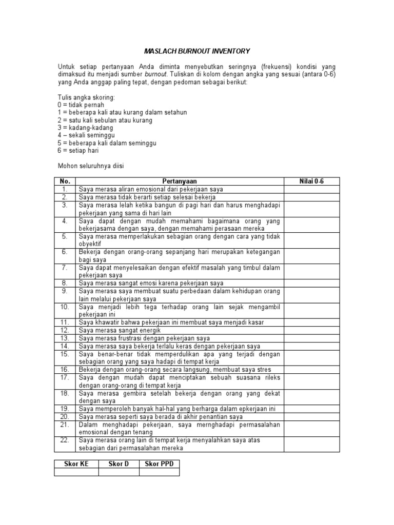 Maslach Burnout Inventory | PDF