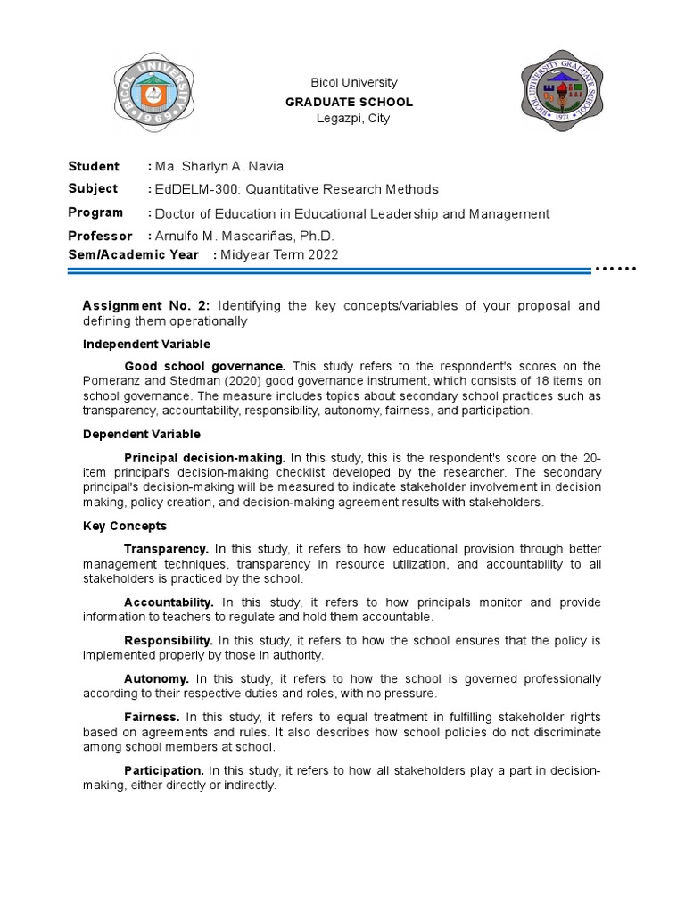 Assignment No 2 - NAVIA - MA SHARLYN | PDF