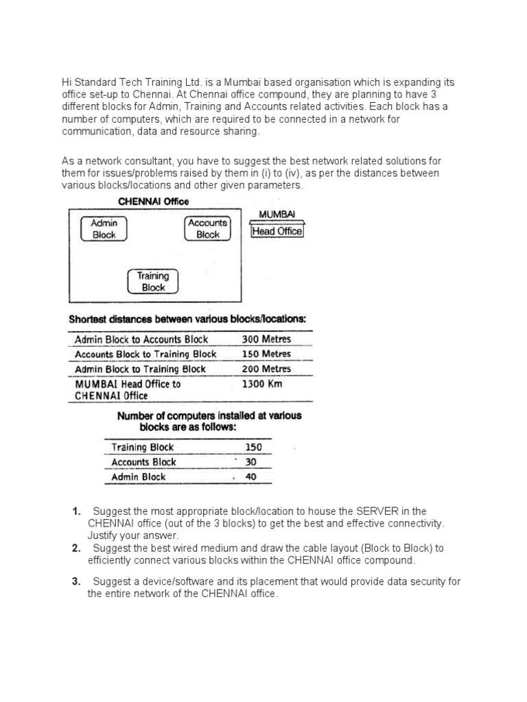Networking Diagram Based Questions | PDF | Computer Network | Data Transmission