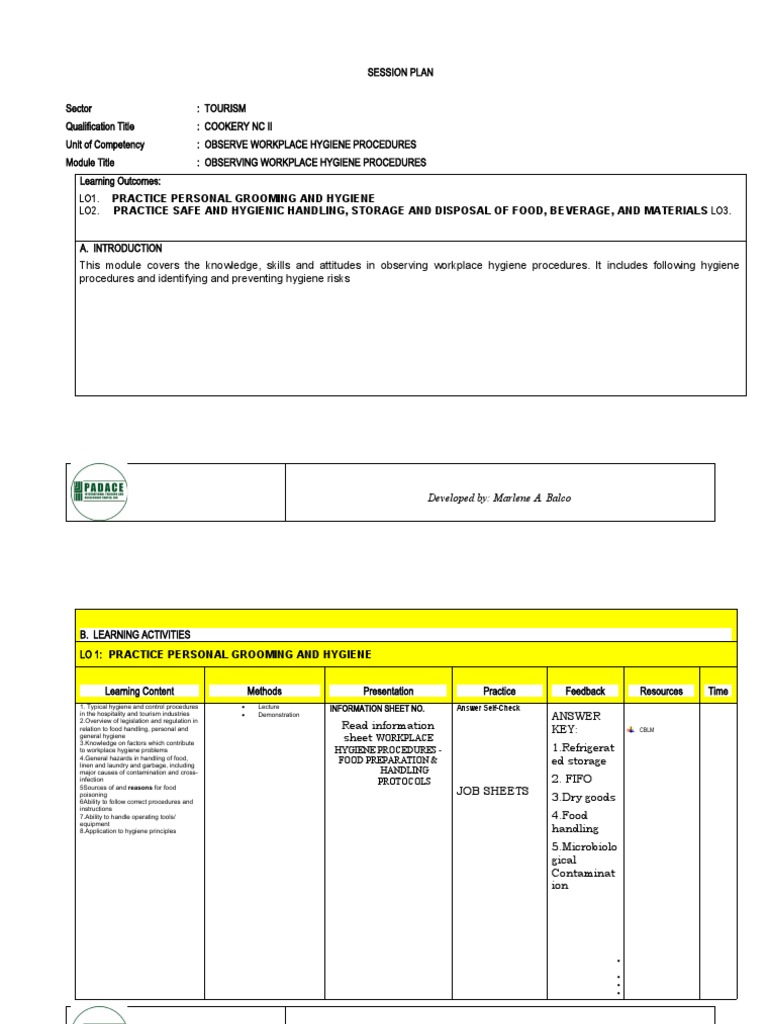 Common Session Observe Workplace Hygiene Procedures | PDF | Hygiene | Foods