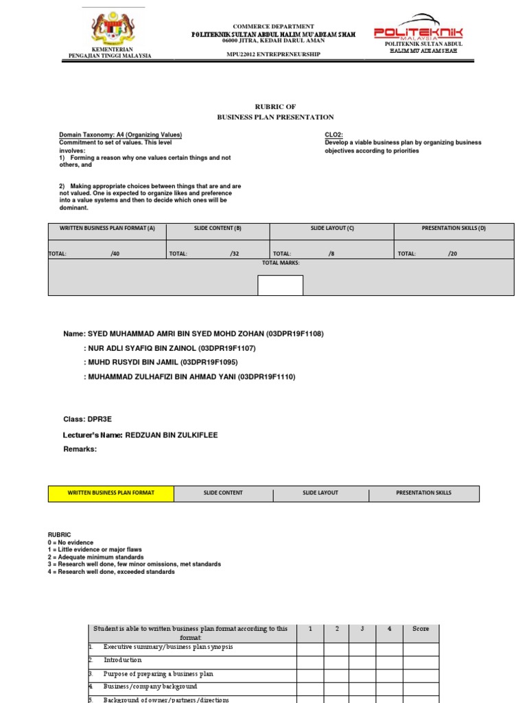 Rubric Business Plan Presentation Mpu 22012 | PDF | Page Layout | Brand