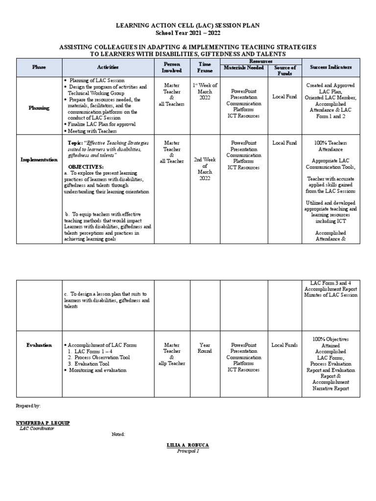 LAC Session Plan for Diverse Learners | PDF | Educational Technology ...