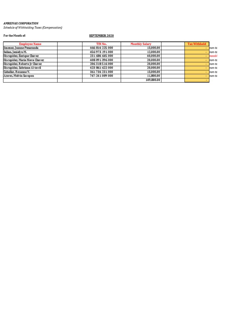 Schedule of Withholding Tax - January 2021 | PDF