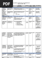 90 Teacher Observation Feedback Examples - Education Advanced, Inc ...