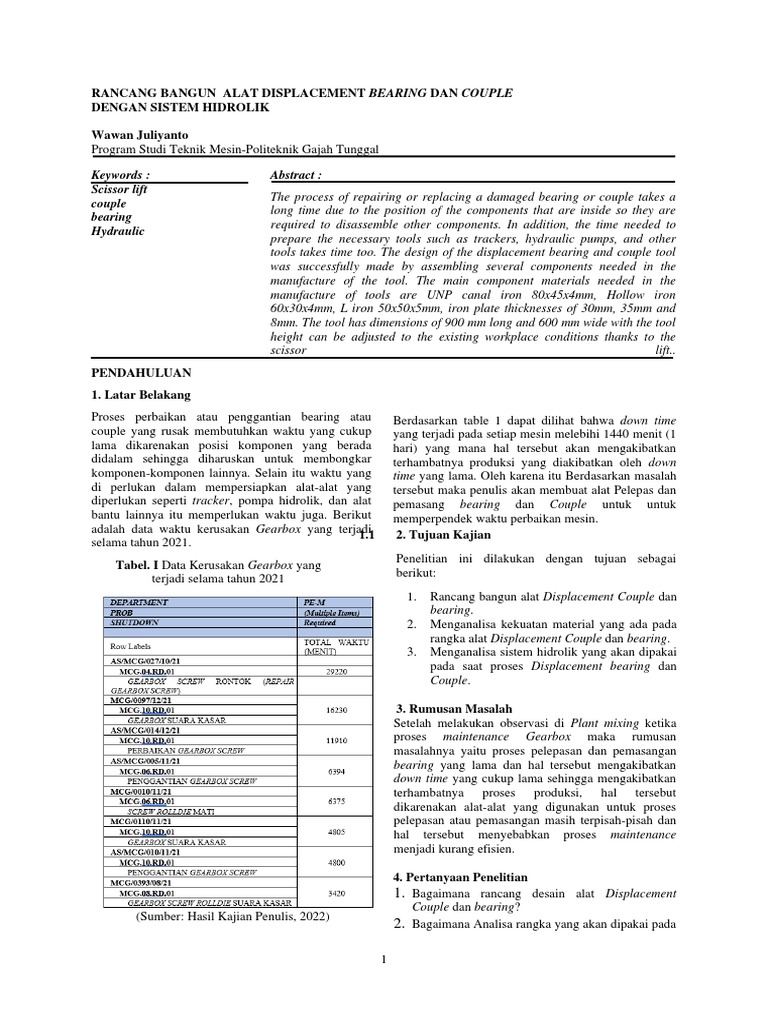 Ringkasan Ta Fix | PDF