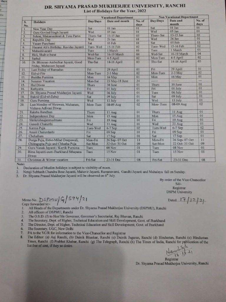 Holiday List 2022 DSPMU | PDF