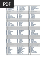 Codigo Mil 1000 | PDF | Policía