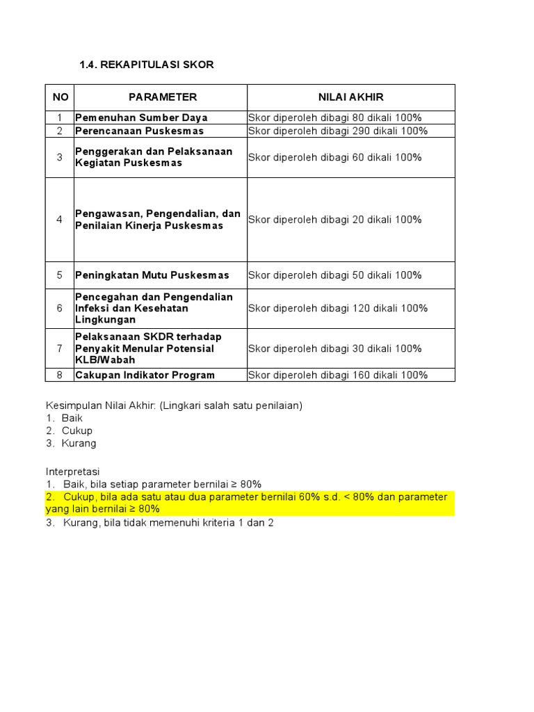Instrumen Penilaian TPCB 2022excel | PDF