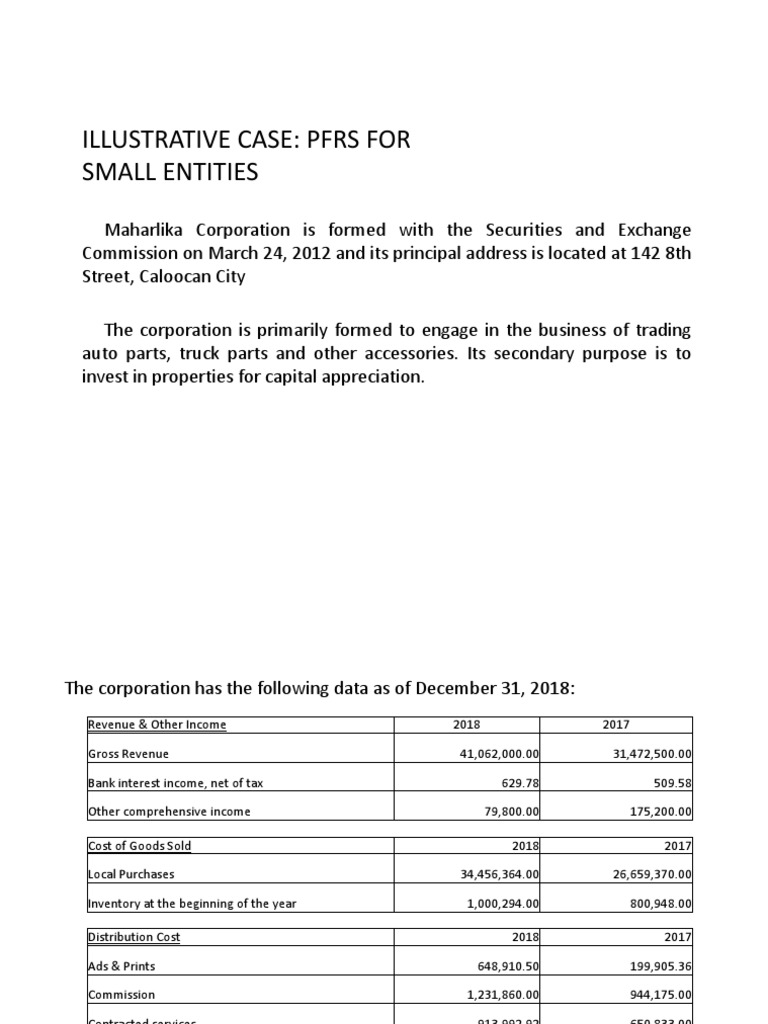 Illustrative FS- PFRS for Small Entities | PDF | Depreciation | Income